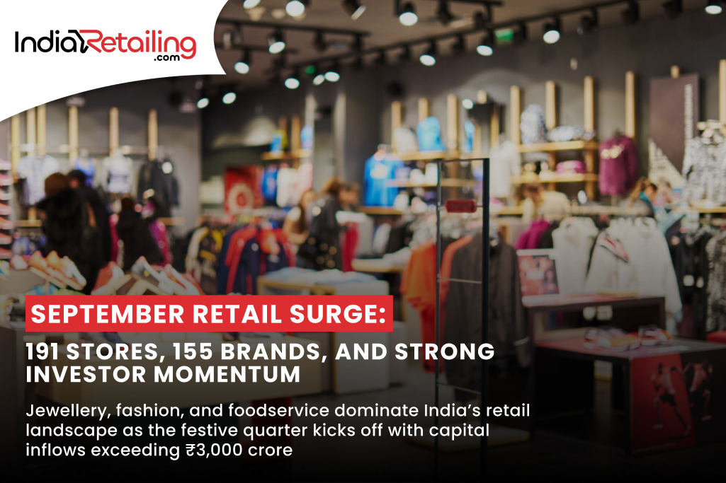 September Retail Roundup: 190+ store openings, Rs 3,000 cr+ in fundraises
